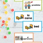 Spanish House Vocabulary: How to Actually Make Teaching Simple and Fun ...