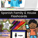 Spanish House Vocabulary: How to Actually Make Teaching Simple and Fun ...